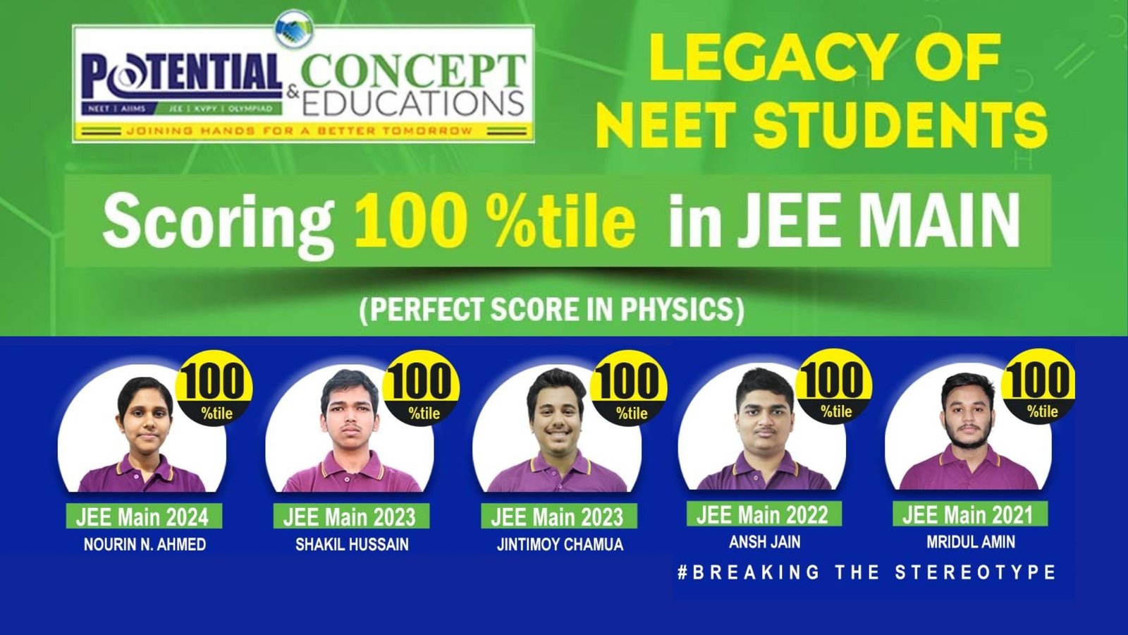 Legacy of NEET Students: Achieving 100 Percentile in JEE Main for Three ...