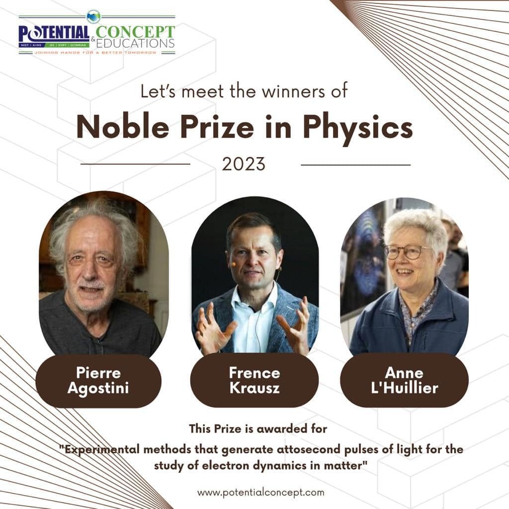 Nobel Prize in Physics 2023